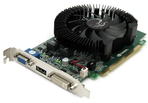 Placa de vídeo - Criandobits