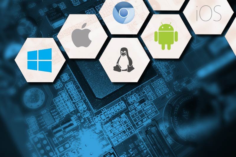 Processo de boot em computadores